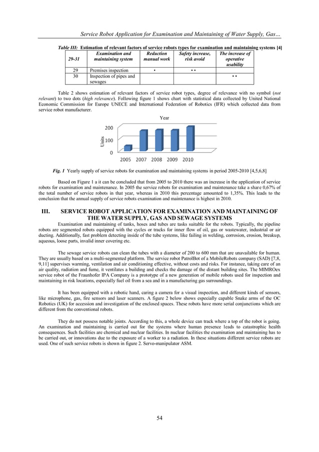 IJERD (www.ijerd.com) International Journal of Engineering Research and ...