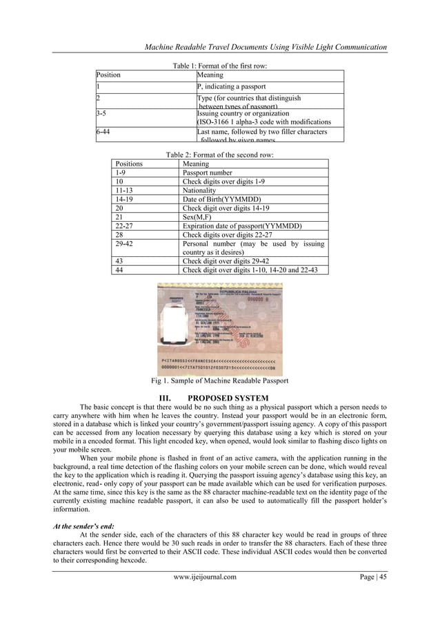 Machine Readable Travel Documents Using Visible Light Communication | PDF