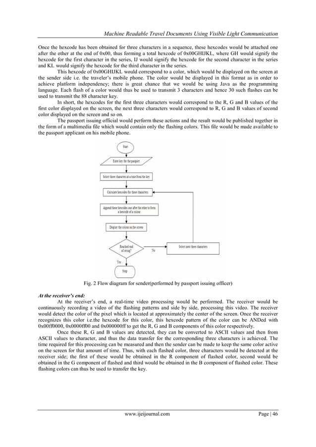 Machine Readable Travel Documents Using Visible Light Communication | PDF
