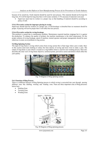 Analysis on the Defects in Yarn Manufacturing Process & its Prevention ...