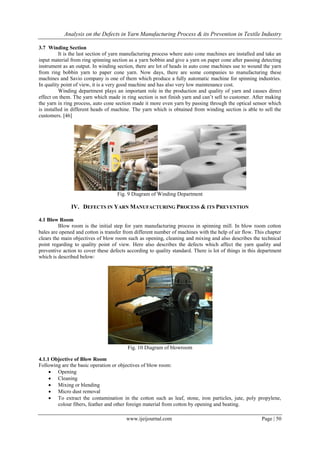 Analysis on the Defects in Yarn Manufacturing Process & its Prevention ...