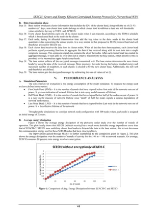IJERD (www.ijerd.com) International Journal of Engineering Research and Development | PDF