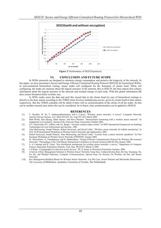 IJERD (www.ijerd.com) International Journal of Engineering Research and ...
