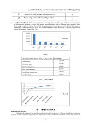 IJERD (www.ijerd.com) International Journal of Engineering Research and ...