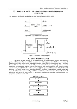 International Journal of Engineering and Science Invention (IJESI) | PDF