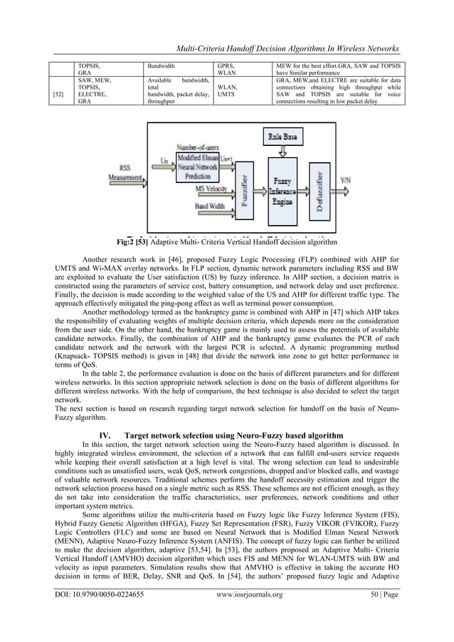Multi Criteria Handoff Decision Algorithms In Wireless Networks Pdf Computer Networking