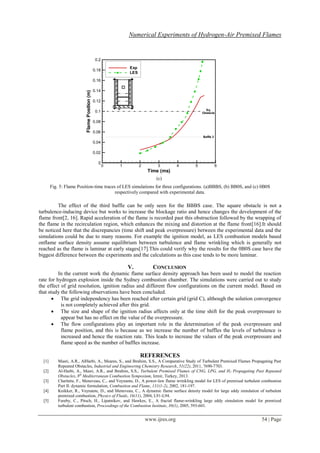 Numerical Experiments of Hydrogen-Air Premixed Flames | PDF