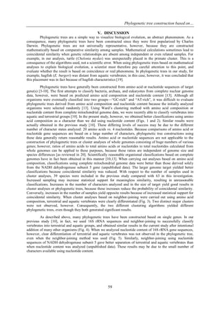 IOSR Journal of Pharmacy (IOSRPHR) | PPT