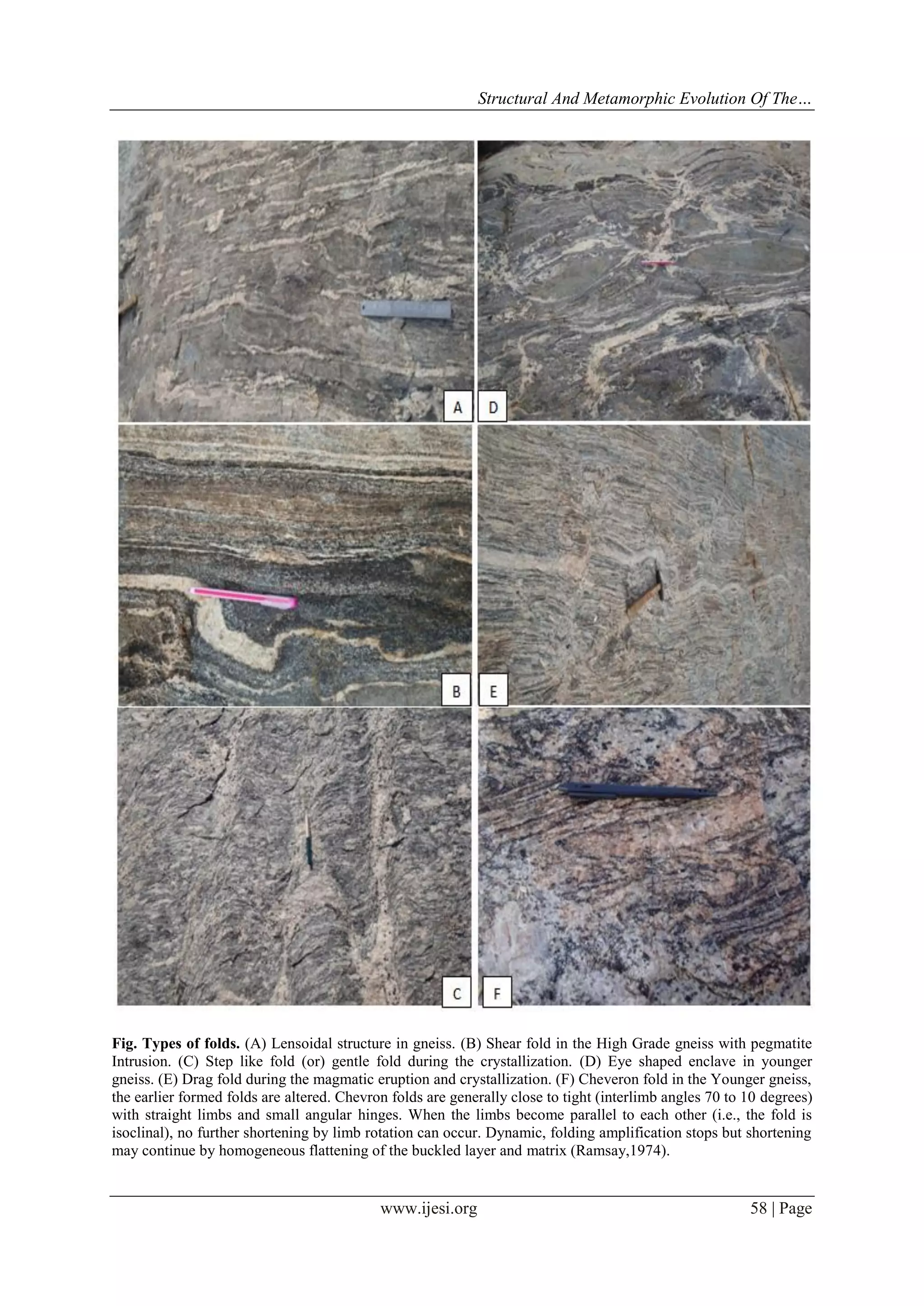 Structural And Metamorphic Evolution Of The Melur Migmatites, In Melur ...