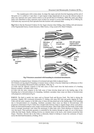 Structural And Metamorphic Evolution Of The Melur Migmatites, In Melur ...