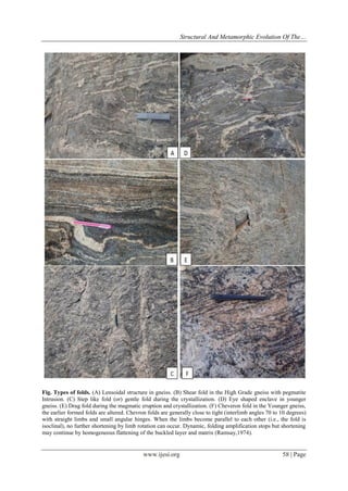Structural And Metamorphic Evolution Of The Melur Migmatites, In Melur ...