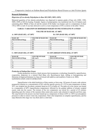 Comparative Analysis on Sodium-Based and Polyethylene-Based Greases as ...