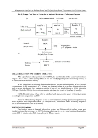 Comparative Analysis on Sodium-Based and Polyethylene-Based Greases as ...