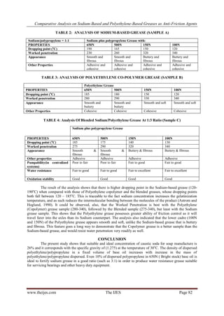 Comparative Analysis on Sodium-Based and Polyethylene-Based Greases as Anti-Friction Agents ...