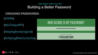 Jisc cyber security posture survey | PPT