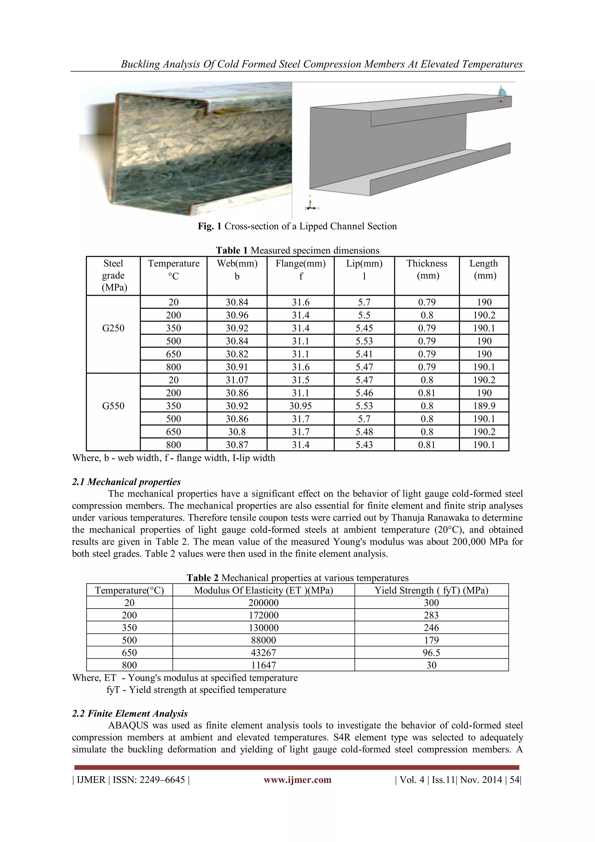 Buckling Analysis of Cold Formed Steel Compression Members at Elevated ...