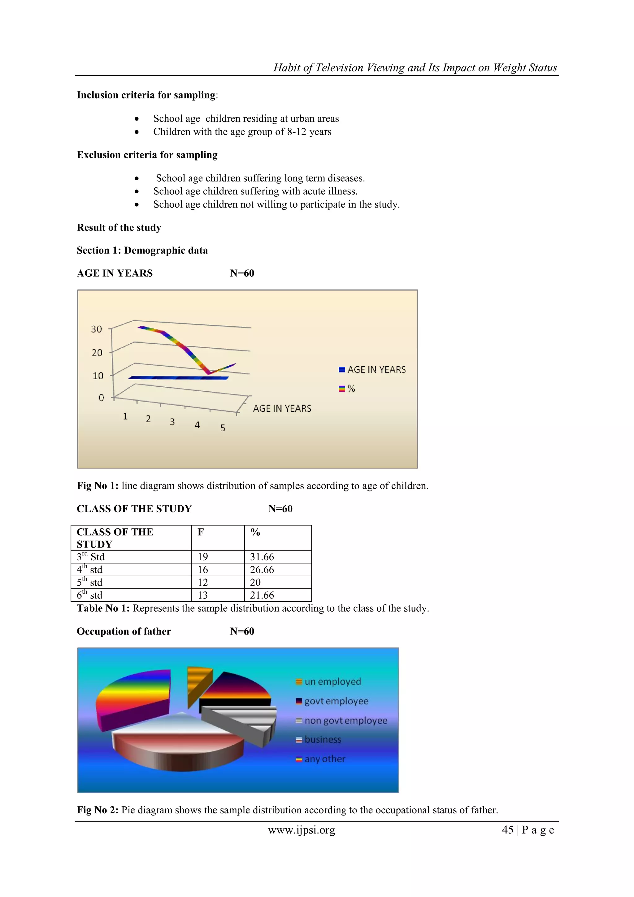 Habit of Television Viewing and Its Impact on Weight Status among ...