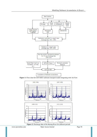 Modeling Sediment Accumulation at Kenyir Reservoir Using GSTARS3 | PDF ...