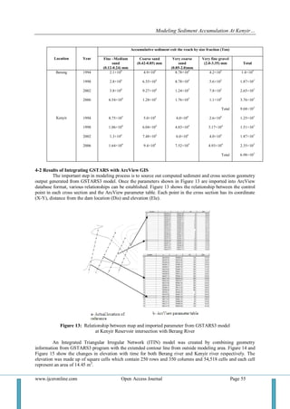 Modeling Sediment Accumulation at Kenyir Reservoir Using GSTARS3 | PDF | 3-D Graphics | Computer ...
