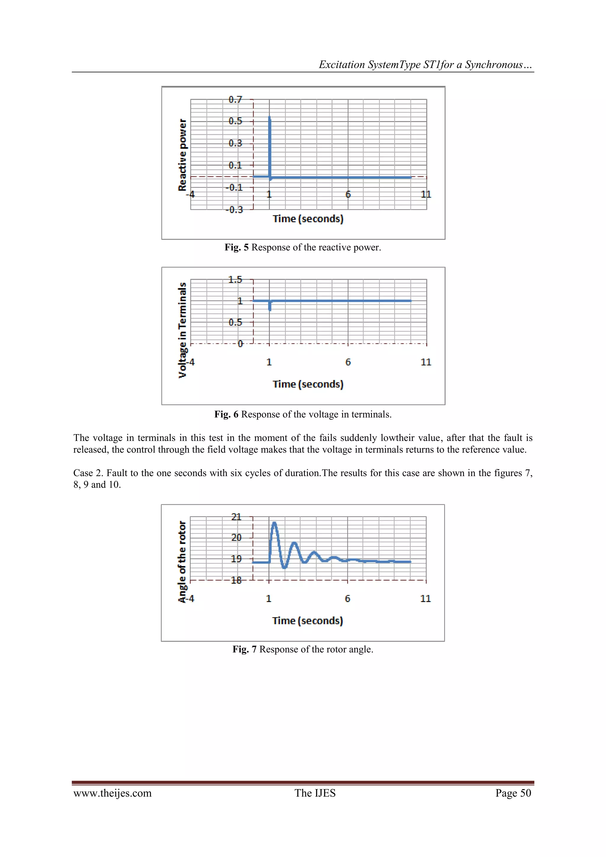 Excitation System Type ST1 for a Synchronous Machine | PDF