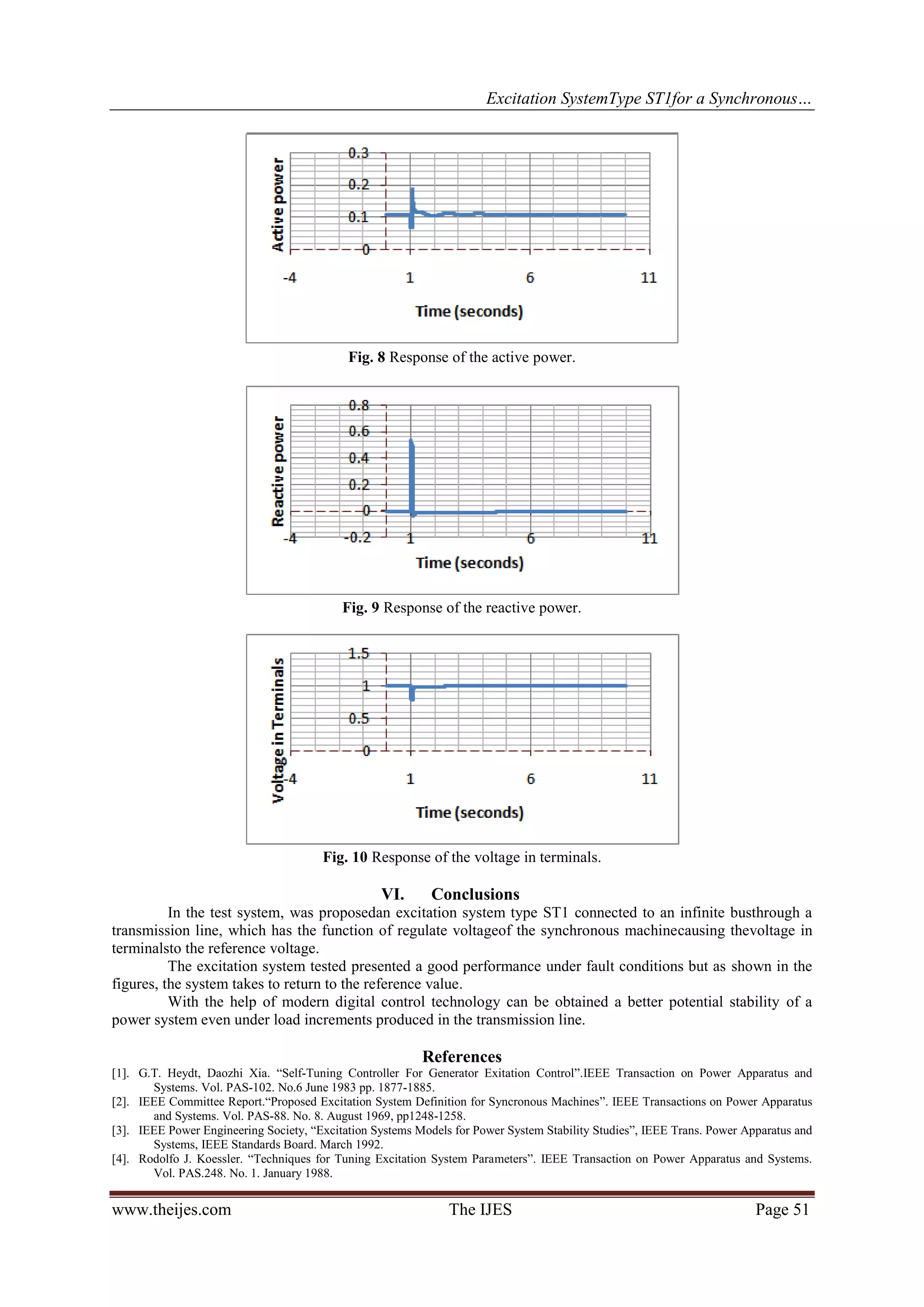 Excitation System Type ST1 for a Synchronous Machine | PDF