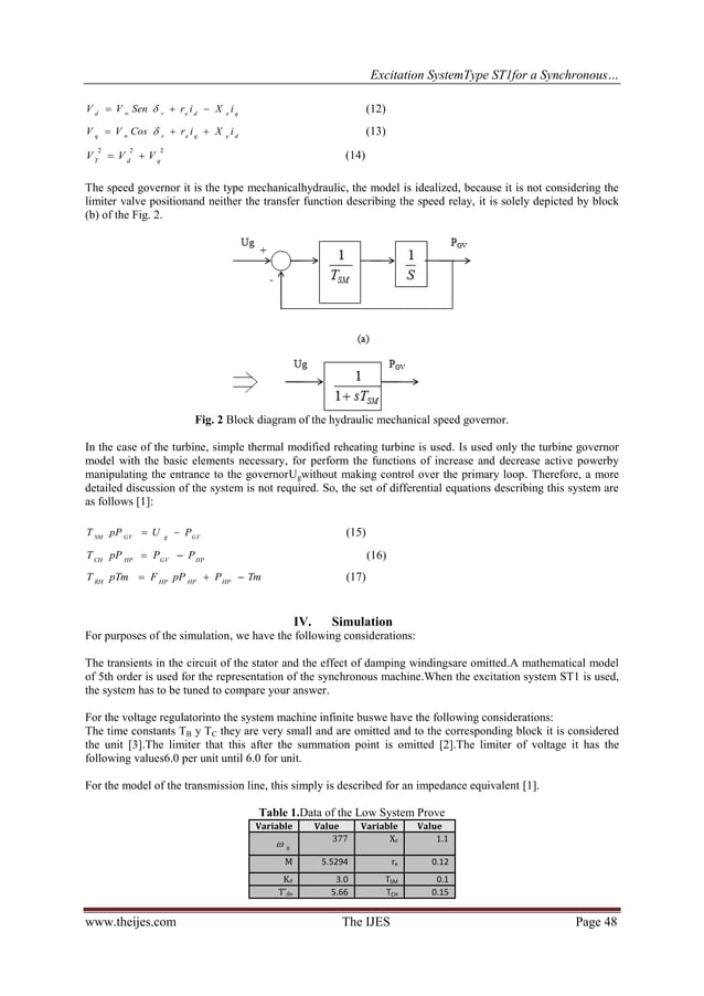 Excitation System Type ST1 for a Synchronous Machine | PDF