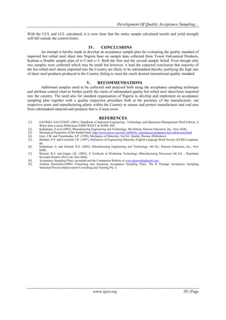 Development of Quality Acceptance Sampling Plan for Imported Hot Rolled ...