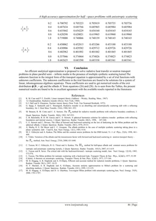 A high accuracy approximation for half - space problems with anisotropic scattering | PDF