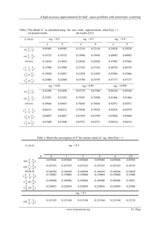 A high accuracy approximation for half - space problems with anisotropic scattering | PDF