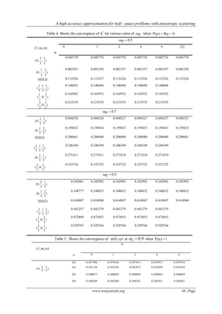 A high accuracy approximation for half - space problems with anisotropic scattering | PDF