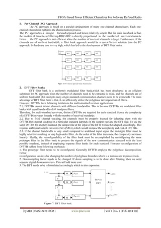 FPGA Based Power Efficient Chanalizer For Software Defined Radio | PDF | Digital Audio ...