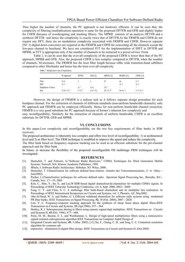 FPGA Based Power Efficient Chanalizer For Software Defined Radio | PDF | Digital Audio ...