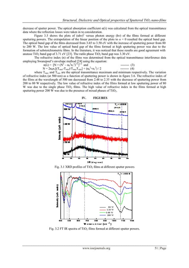 Structural, Dielectric and Optical properties of Sputtered TiO2 nano-films | PDF