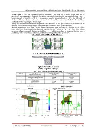 A Case study for near net Shape – Flashless forging for full yoke ...
