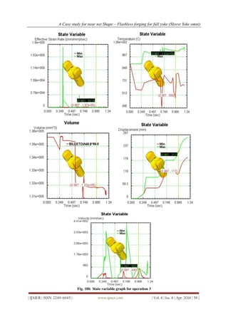 A Case study for near net Shape – Flashless forging for full yoke ...
