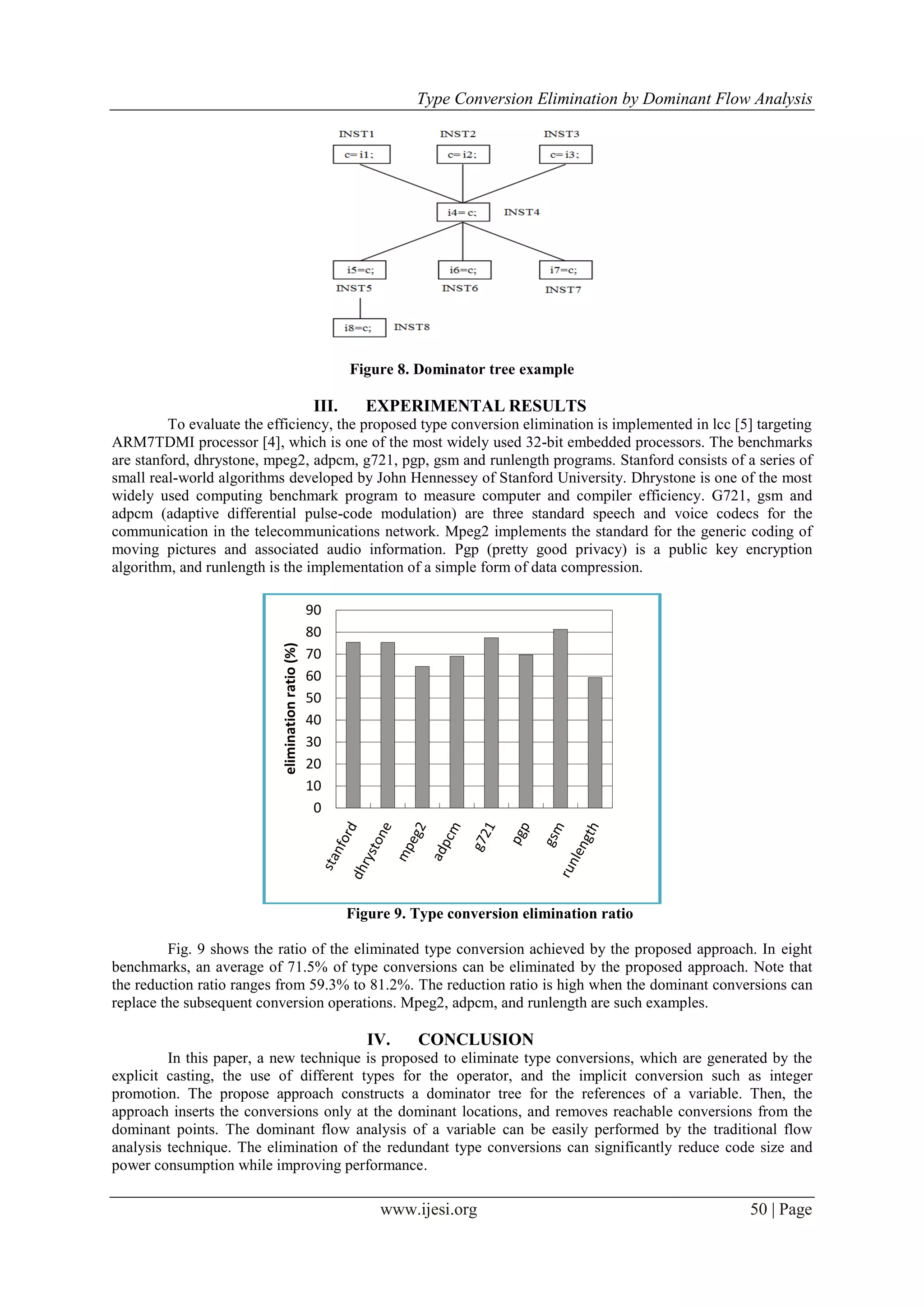 Type Conversion Elimination by Dominant Flow Analysis | PDF