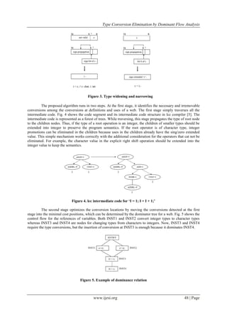 Type Conversion Elimination by Dominant Flow Analysis | PDF