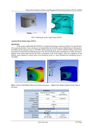 Theoretical Analysis of Stress and Design of Piston Head using CATIA ...