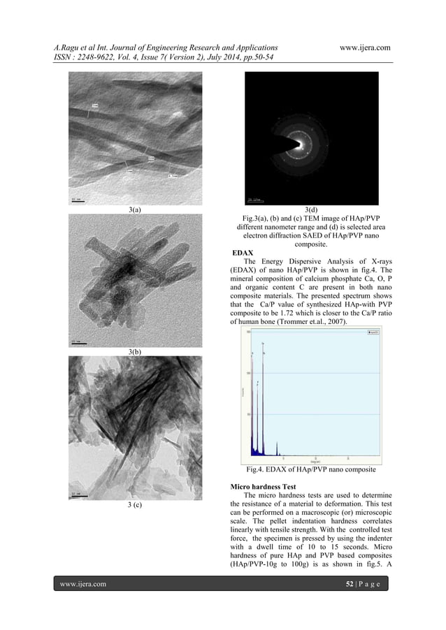 Synthesis and Characterization of Nano Hydroxyapatite with Poly Vinyl Pyrrolidone Nano Composite ...