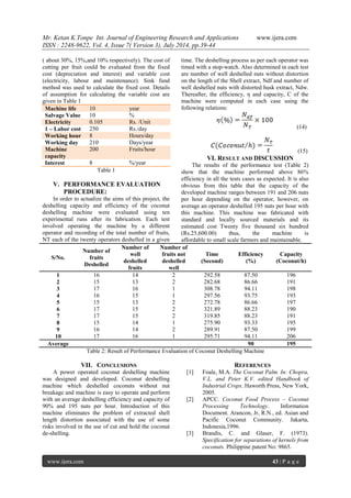 Design & Performances of Coconut De-Shelling Machine | PDF