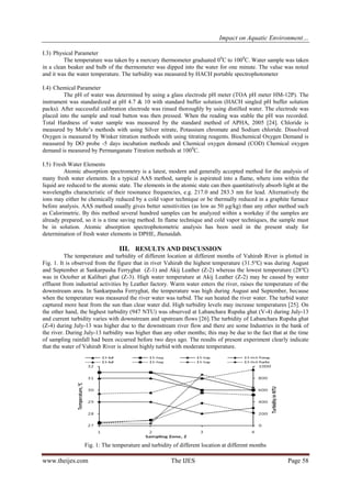 Impact on Aquatic Environment for Water Pollution in the Vahirab River ...
