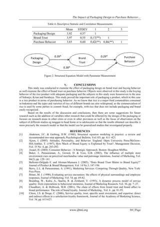 The Impact of Packaging Design to Purchase Behavior through Brand Trust | PDF
