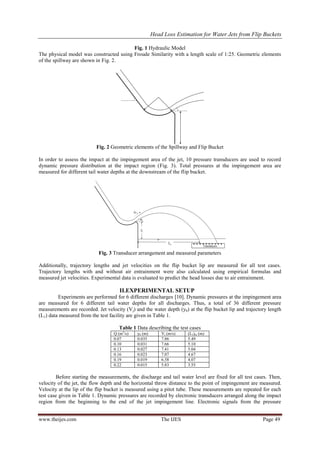 Head Loss Estimation for Water Jets from Flip Buckets | PDF