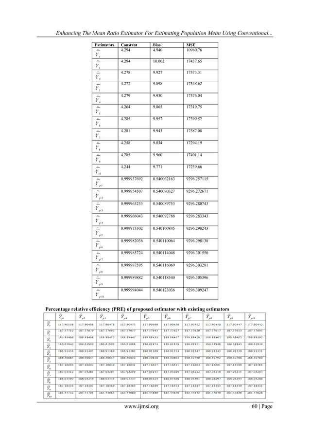 Enhancing The Mean Ratio Estimator For Estimating Population Mean Using