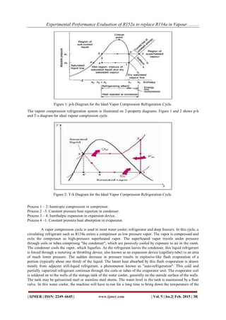 Experimental Performance Evaluation of R152a to replace R134a in Vapour ...