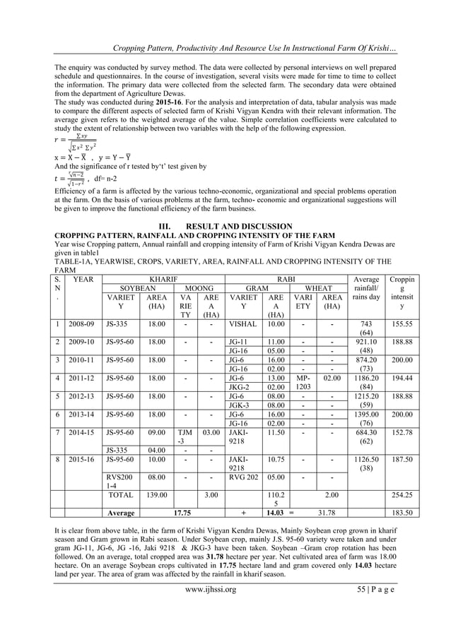 “Cropping Pattern, Productivity and Resource Use in Instructional Farm ...