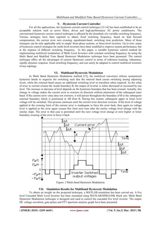Multiband and Modified Time Based Hysteresis Current Controller for Single Phase Multilevel ...