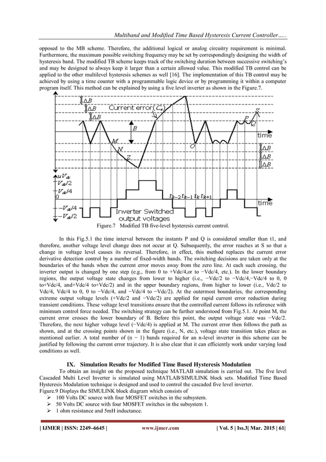 Multiband and Modified Time Based Hysteresis Current Controller for ...