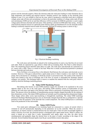 Experimental Investigation of Electrode Wear in Die-Sinking EDM on ...