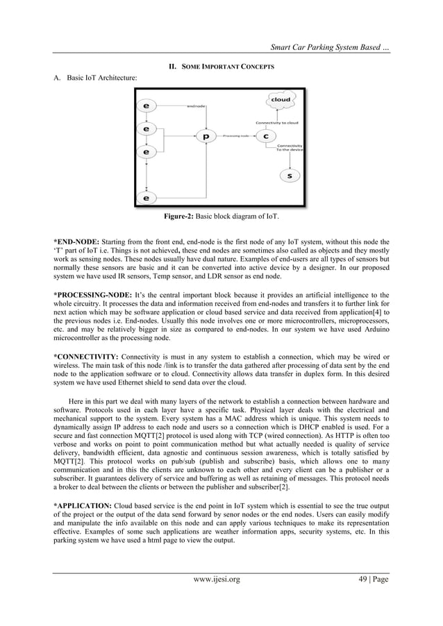 Smart Car Parking System Based on IoT Concept | PDF | Internet | Computing